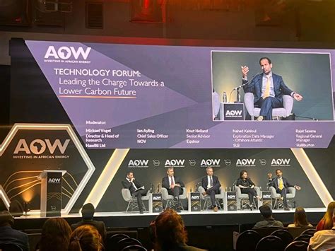 Rajat Saxena On Linkedin Aow Halliburton Sustainability