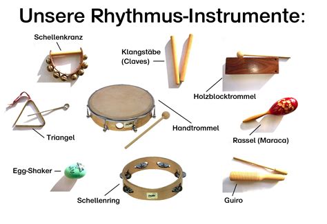 Orff Instrumente Rhythmusinstrumente Plakat Musik Für Kinder Orff Instrumente Musik Für