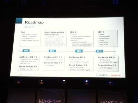 blog de fabrice bouyé