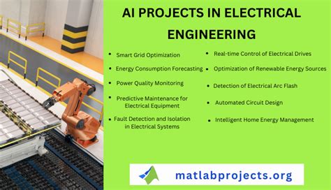 Ai Topics In Electrical Engineering