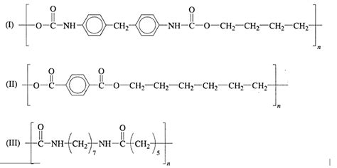 Solved The Repeat Unit Structures Of Three Polymers Labeled I