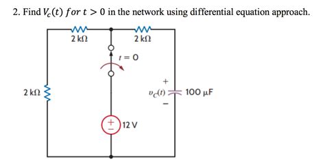Solved Find V C T For T In The Network Using Chegg Com