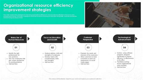 Organizational Resource Efficiency Improvement Strategies Presentation Graphics Presentation