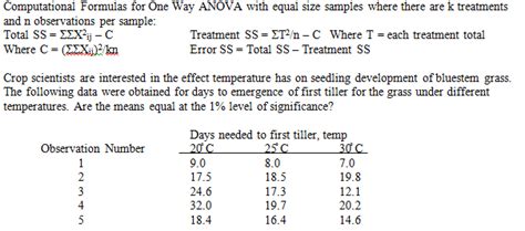 solved computational formulas for one way anova with equal