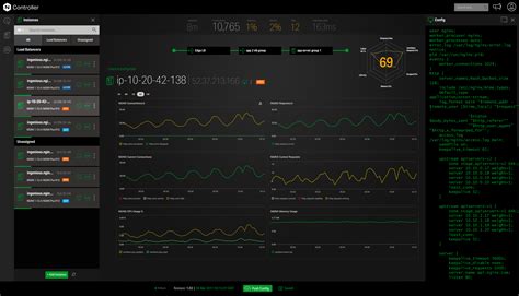 F5 Nginx Reviews 2025 Details Pricing And Features G2