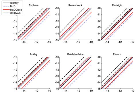 Prediction Intervals Download Scientific Diagram