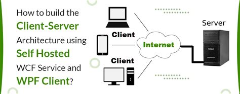 How to build the Client-Server Architecture using Self Hosted WCF Service and WPF Client?