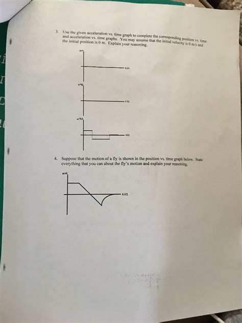 Solved Use The Given Acceleration Vs Time Graph To Complete