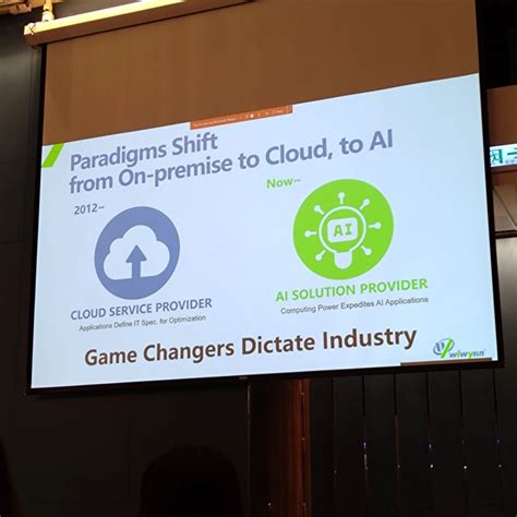 潮流還是亂流 Wtw Annualclientconference Talentecosystem Selina Hsin