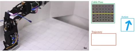 Video Jimmy Majumder On Linkedin Robotics Precipitation Sensing