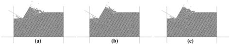 Numerical Simulation On Shale Fragmentation By A Pdc Cutter Based On The Discrete Element Method