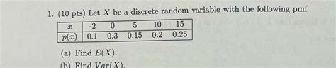 solved 10 ﻿pts ﻿let x ﻿be a discrete random variable with