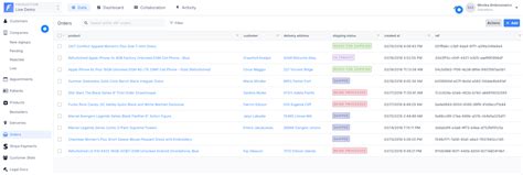 react admin alternative forest admin