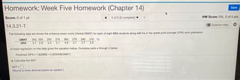 Solved Homework Week Five Homework Chapter 14 Score 0 Of