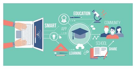 Learningdesign Edtech Results Data Pro Software