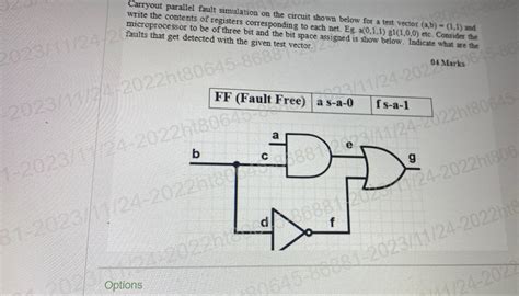 Solved Carryout Parallel Fault Simulation On The Circuit