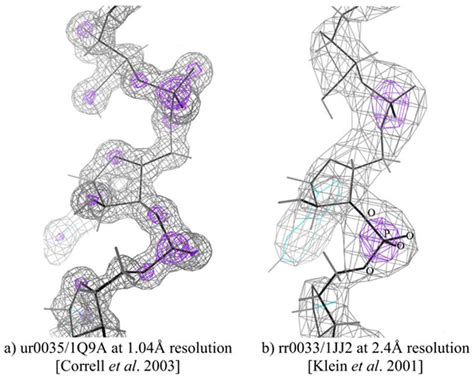 Contoured Electron Density Maps And Atomic Models For The Same Piece Of