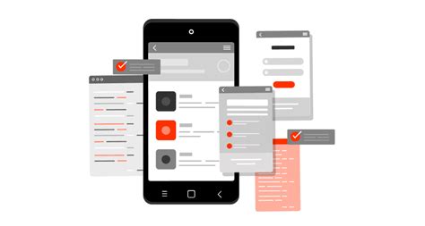 Types Of Mobile Testing How To Choose Right For Your App Pflb