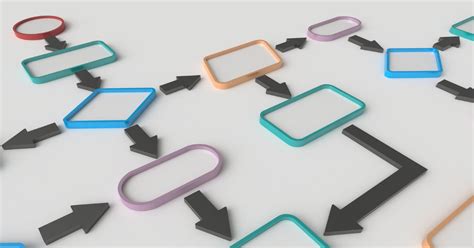 The Infoq Emag Effective Software Delivery With Data Driven Decision Making Infoq