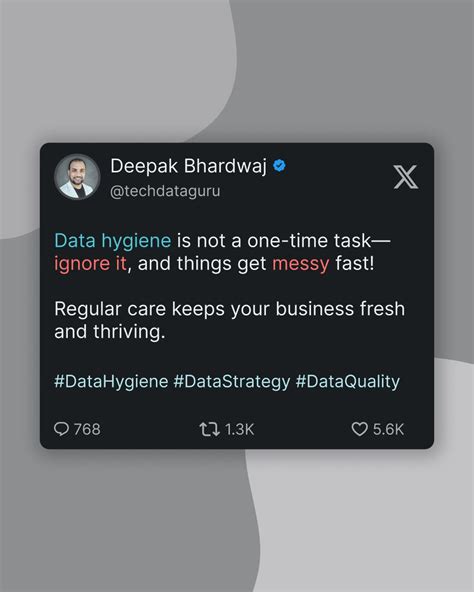 Deepak Bhardwaj On Linkedin Datahygiene Datastrategy Dataquality