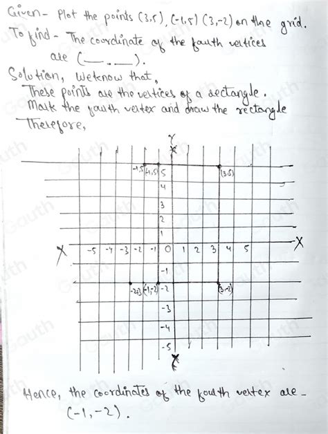 Solved Plot The Points 35 15 3 2 On The Grid These Points Are The Vertices Of A