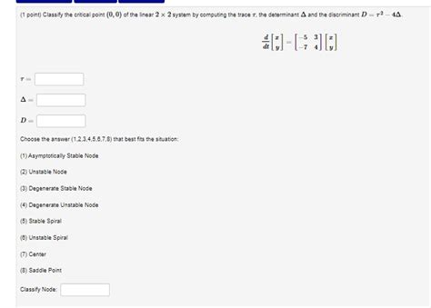 Solved Point Classify The Critical Point Of The Chegg