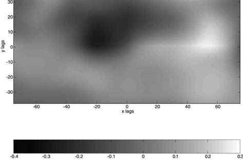 Two Dimensional Cross Correlation Of 410 And 660 Km Discontinuity Download Scientific Diagram