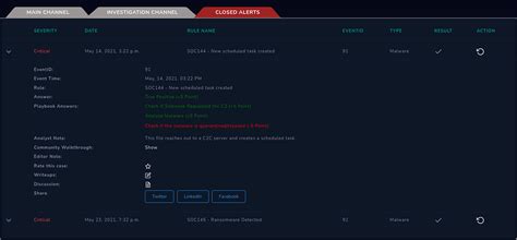 Detecting An Sql Injection Soc165 — Possible Sql Injection Payload By Gregory Jones Medium