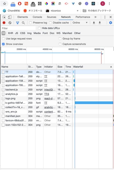 fontがめちゃくちゃ重い Issue 155 tashirosota gigphil GitHub