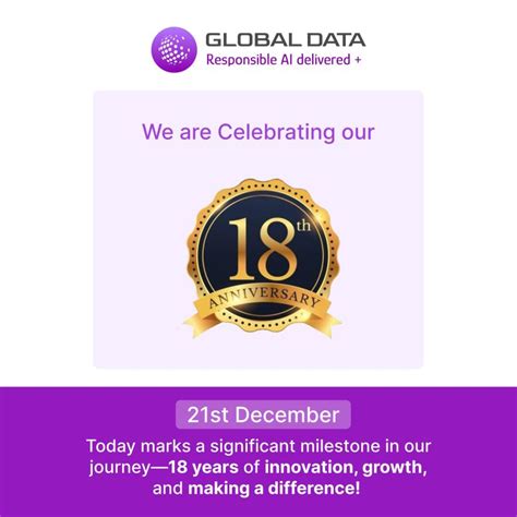 Global Data Solutions Inc Posted On Linkedin