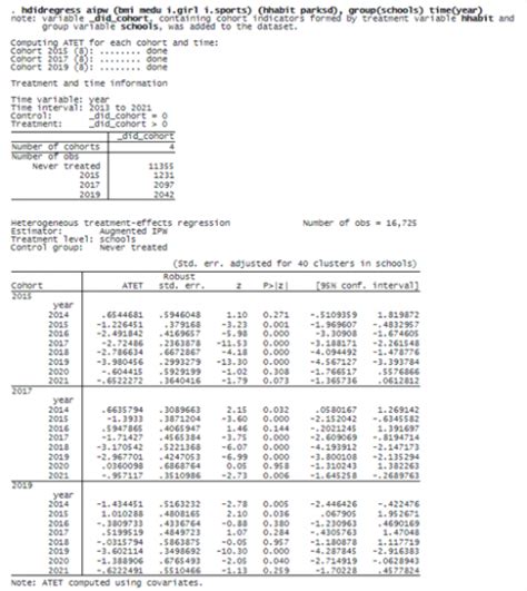 Heterogeneous Difference In Differences Did Tstat