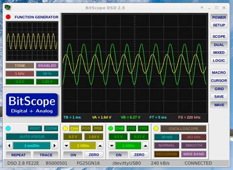 Using Arm Cmsis Dsp With The Stm32f303 Nucleo Board Ioprog