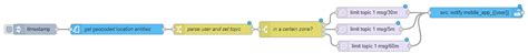 help needed with js in function node jsonata in switch node node