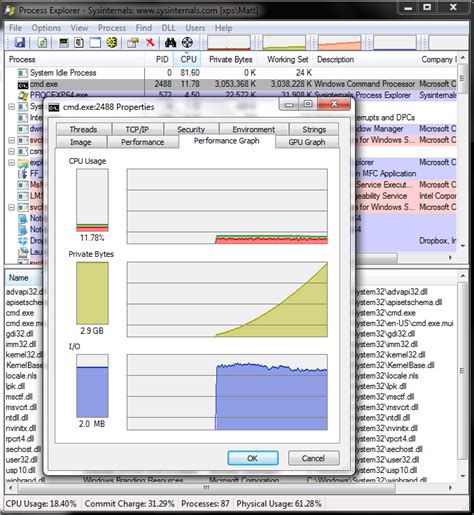 Security Simple Caret At End Of Windows Batch File Consumes All
