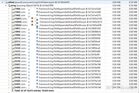 如何使用eclipse内存分析工具定位内存泄露 知乎 如何使用eclipse内存分析工具定位内存泄露 知乎