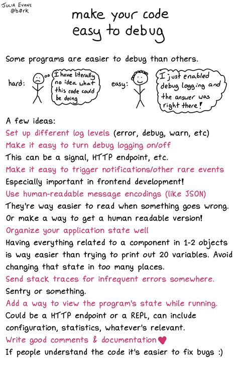 Make Your Code Easy To Debug