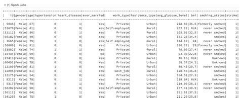 pyspark cheat sheet for big data analytics by tk aslanyan analytics