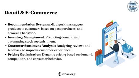 Machine Learning Applications Iabac Ppt