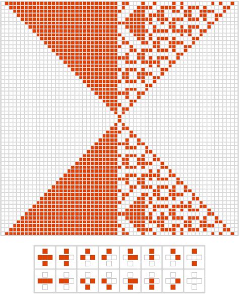 Computational Foundations For The Second Law Of Thermodynamics—stephen Wolfram Writings