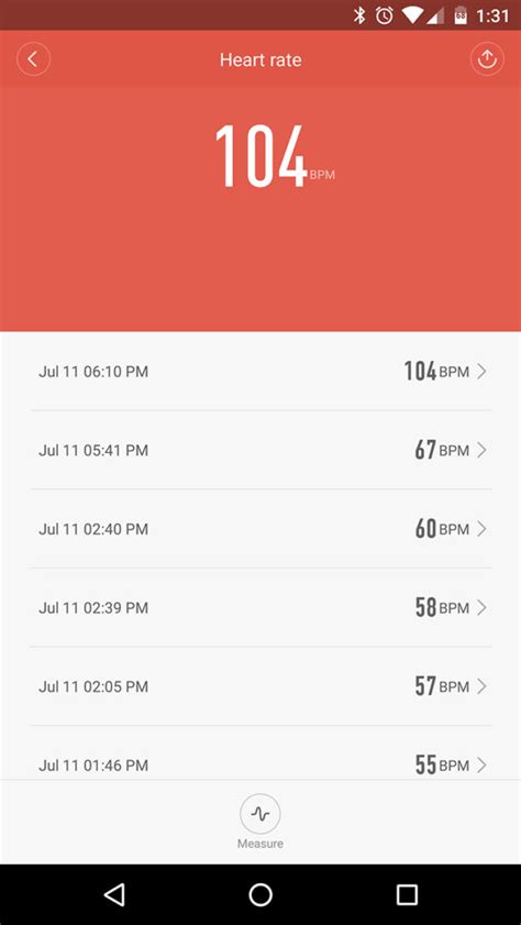 Xiaomi Mi Band Review Android Authority