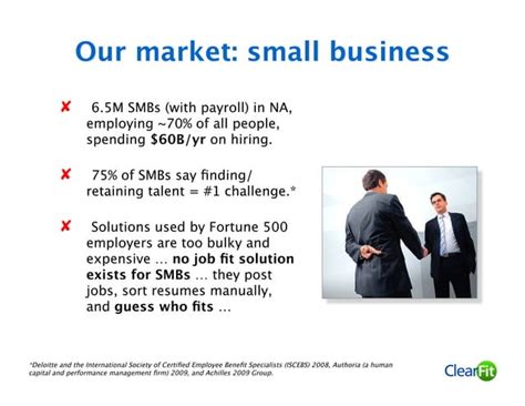 Hiring Is Broken Ppt