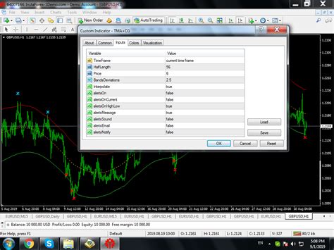 Need Help To Fix A Source Code Auto Trading Mql4 And Metatrader
