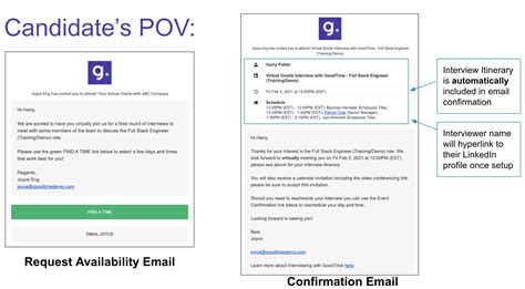 Overview Email Templates Goodtime Support