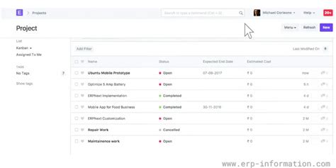 Erpnext Software Review Modules Pros And Cons