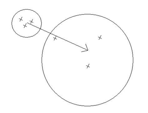 Non Rail User Research Citizens Rail