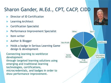 Updating Certification Providing Robust Assessment Through Games Ppt