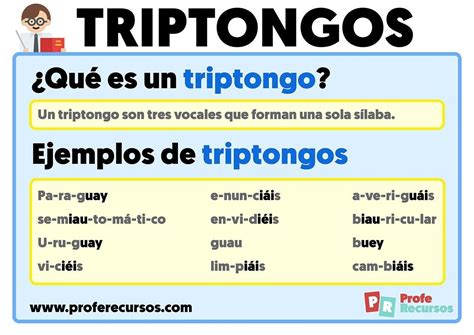 20 Ejemplos De Palabras Triptongos Brainlylat