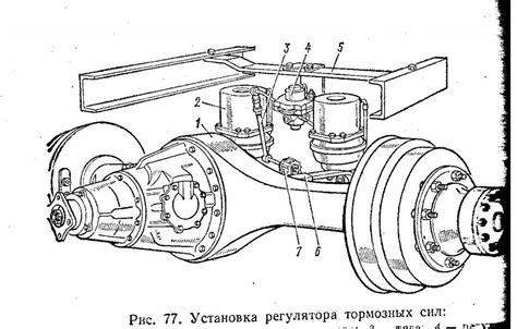 Тормозная система зил-130