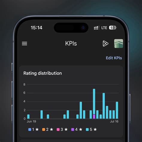 Kamran Bekirov On Linkedin Flutter