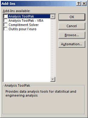ExcelMadeEasy The Developer Ribbon In Excel